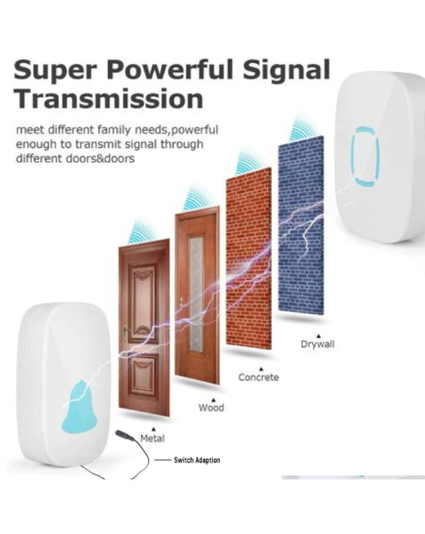 Call Chime (Switch-Adapted) - – RJ Cooper & Associates, Inc.