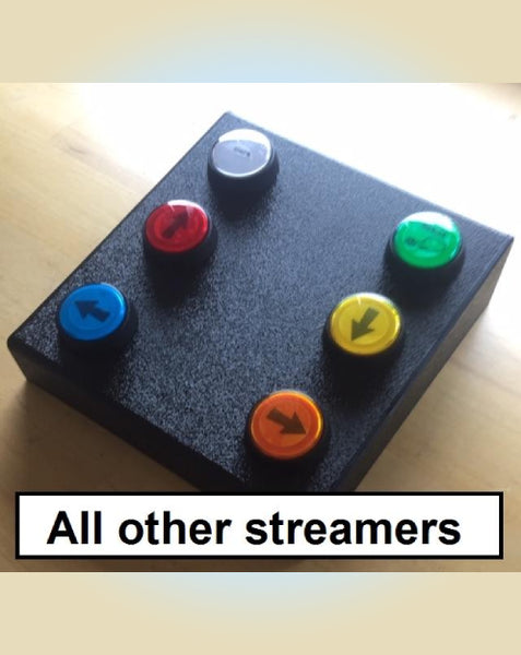 Streaming TV Controllers (all brands) (optional switch adaptation ...